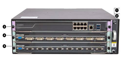 DMC8000—浙江宇视科技有限公司