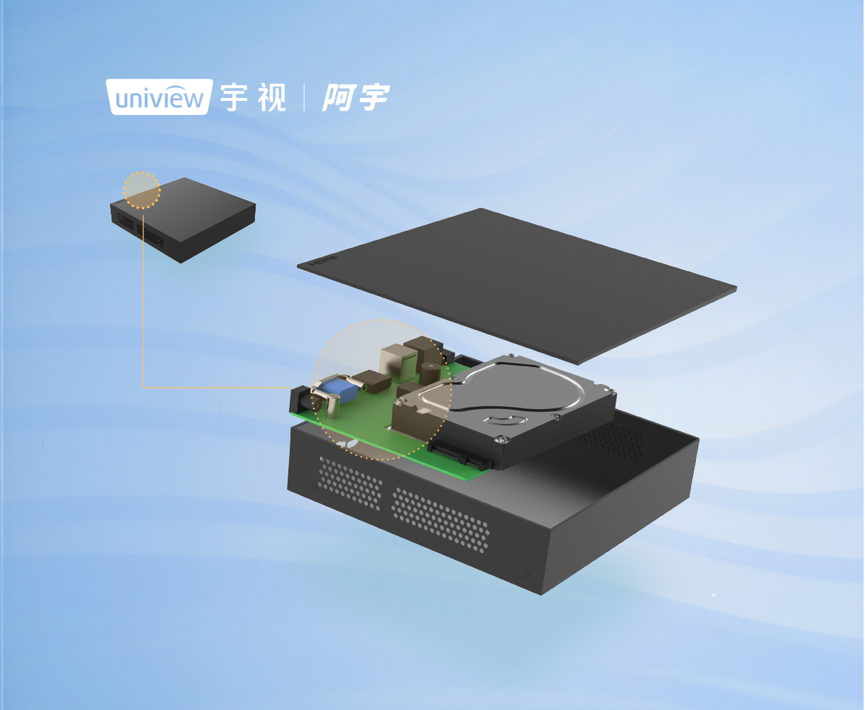 阿宇监控产品—宇视科技